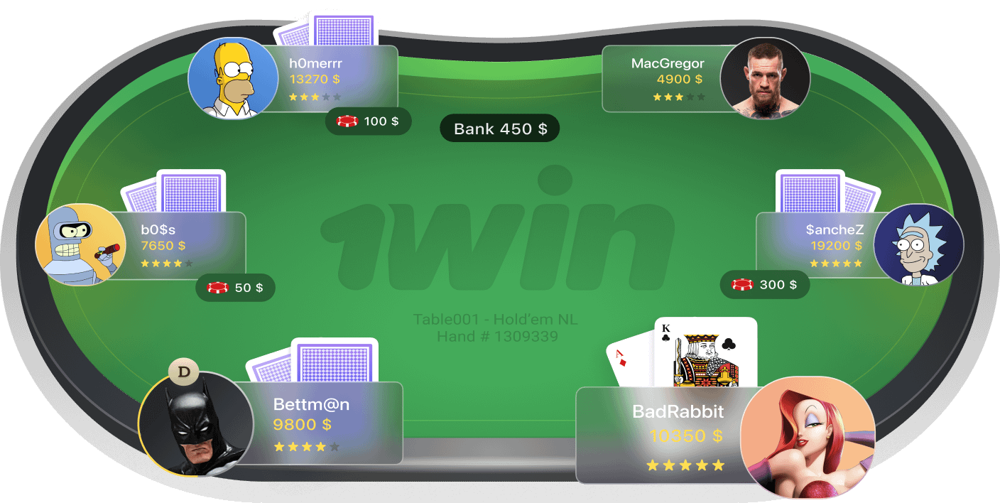 1win Poker - Play Online & Get 50% Rakeback